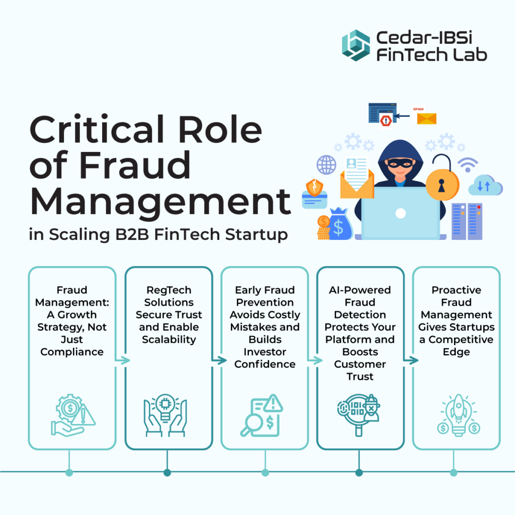 The Critical Role of Fraud Management in Scaling B2B FinTech Startups ...