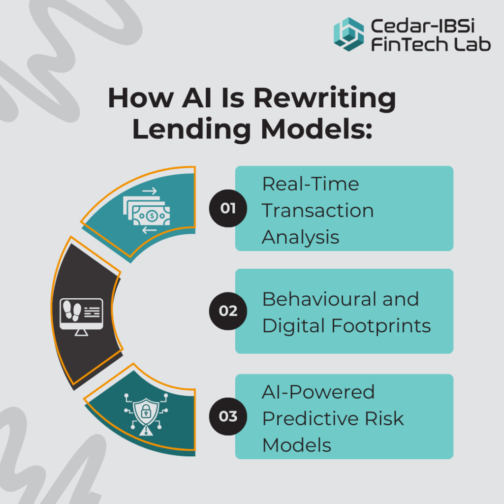 How AI Is Rewriting Lending Models - Cedar-IBSi FinTech Labs